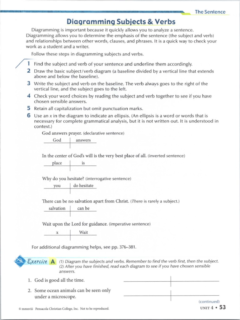 Grammar Composition II Workbook 59 | PDF