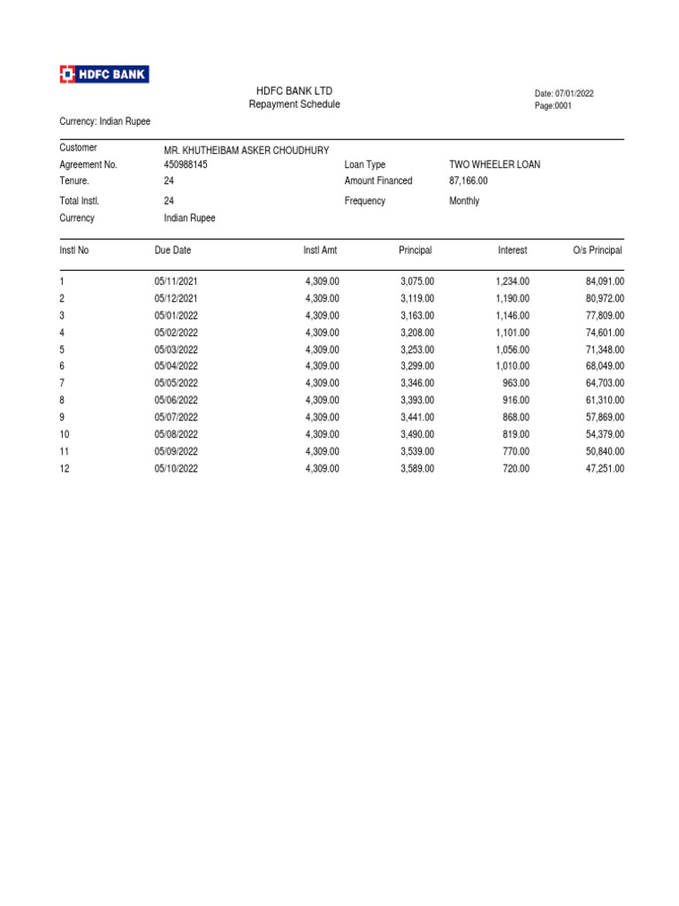 Repayment | PDF | Banking | Financial Services