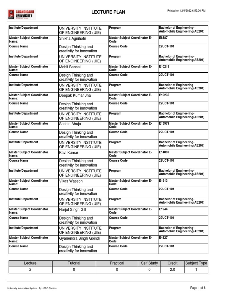 LecturePlan AE201 22UCT-101 | PDF | Engineering | Design