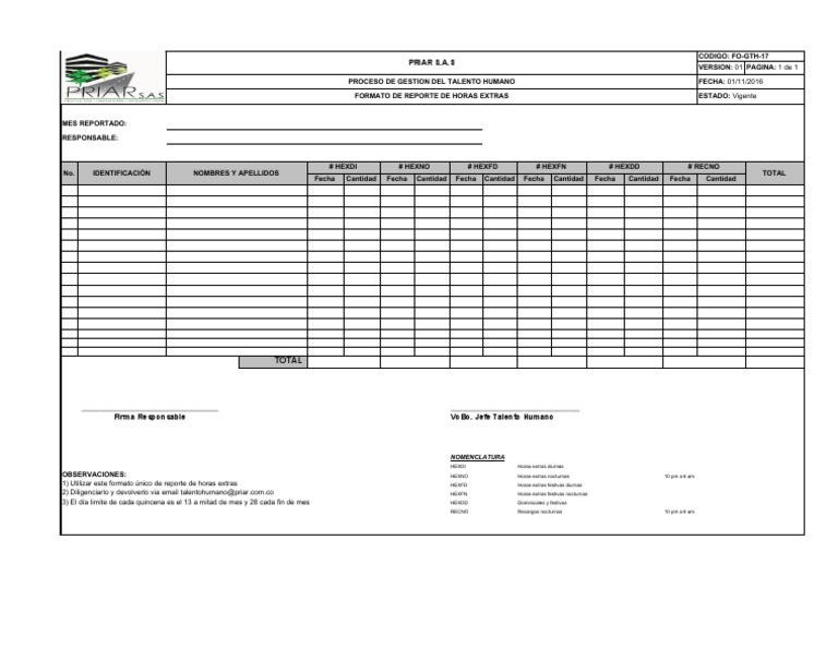 Fo-Gth-17. Formato de Reporte de Horas Extras | PDF