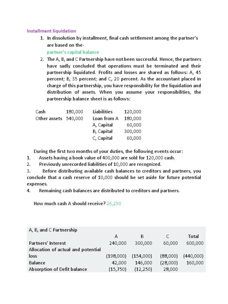 Installment Liquidation | PDF | Balance Sheet | Book Value
