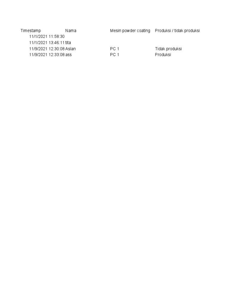 Rekap Inspeksi Harian | PDF