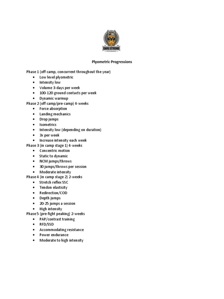 Plyometric Training for Fighters | PDF