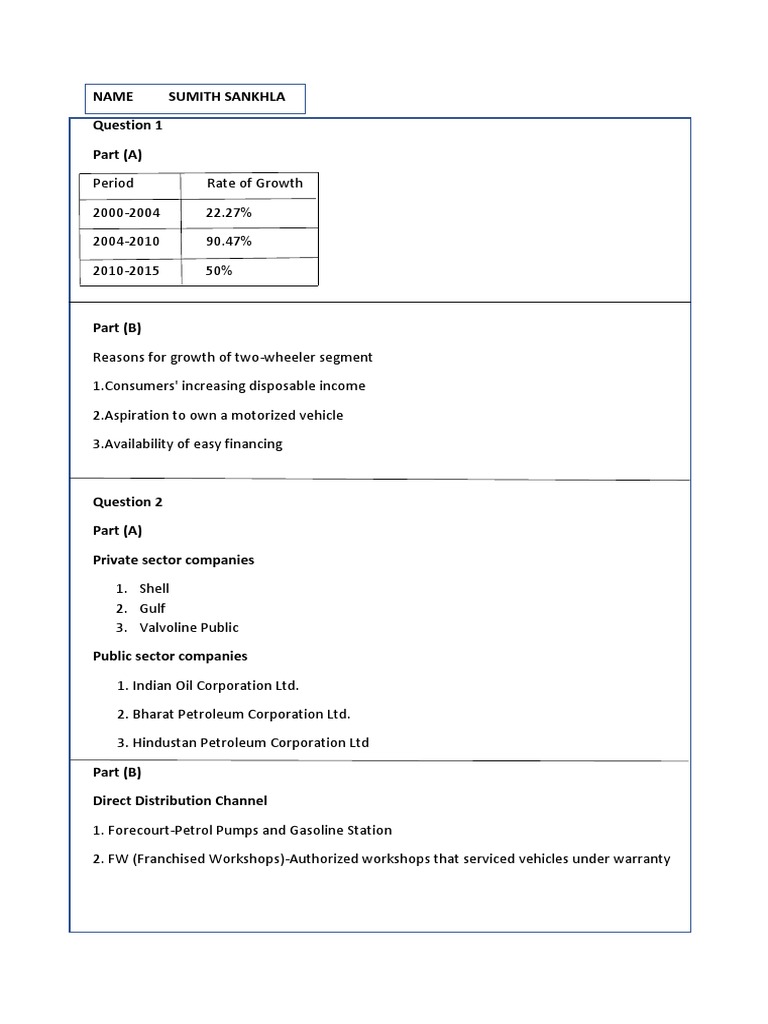 IMT Castrol Project | PDF | Stocks | Economies