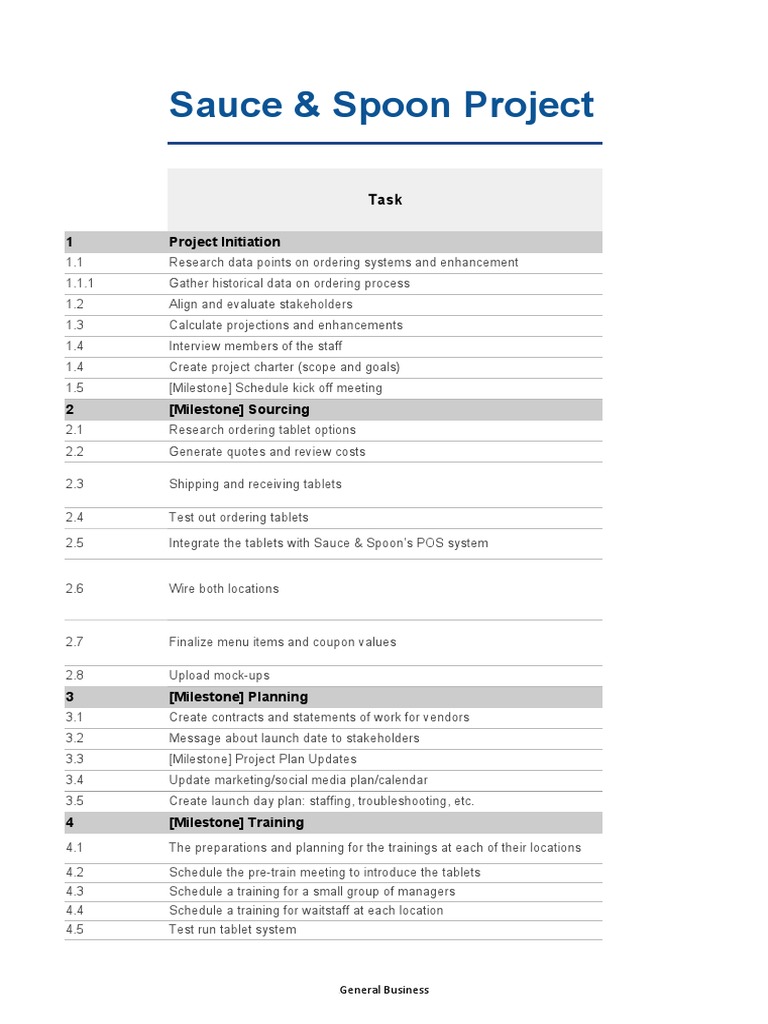 Sauce & Spoon Project Plan Overview | PDF | Point Of Sale | Computing