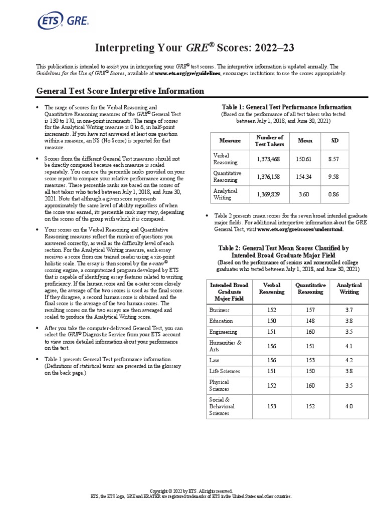 GRE Interpreting Scores | PDF | Graduate Record Examinations | Science