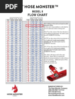 NFPA 1962 Fire Hose Testing Guidelines | PDF | Mechanical Engineering ...