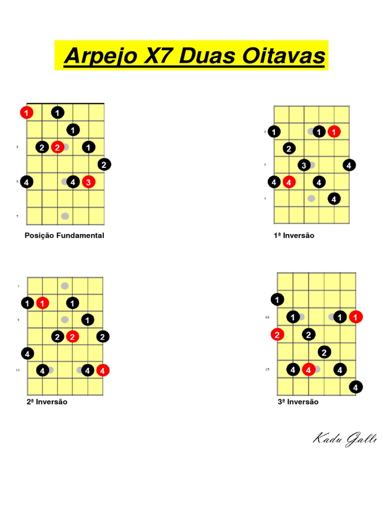 01-1 Arpejo X7 - 6 Cordas | PDF