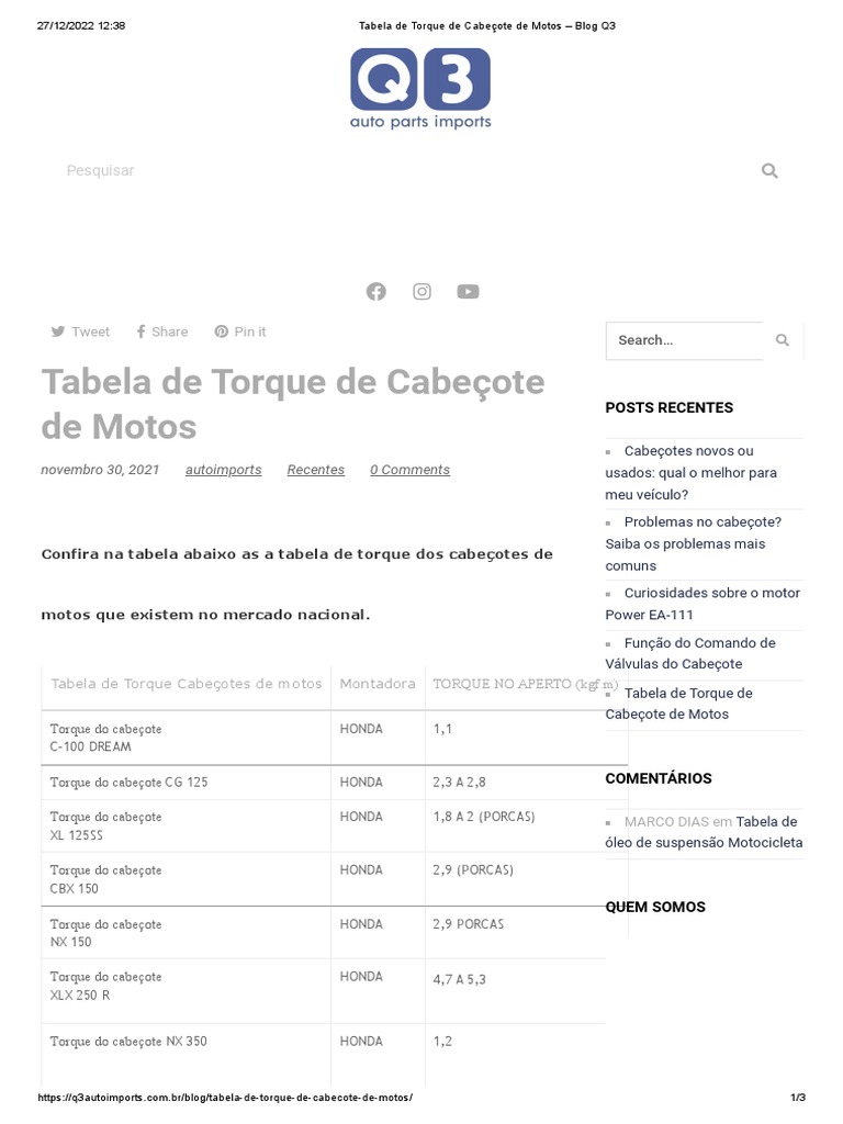 Tabela de Torque de Cabeçote de Motos - Blog Q3 | PDF | Engenharia ...