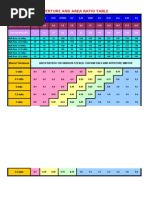 SMT Control Plan and Quality Assurance | PDF | Printed Circuit Board ...