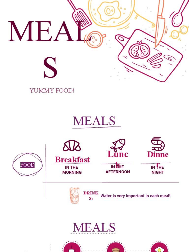 A Visual Guide to Common Meals: Breakfast, Lunch and Dinner | PDF
