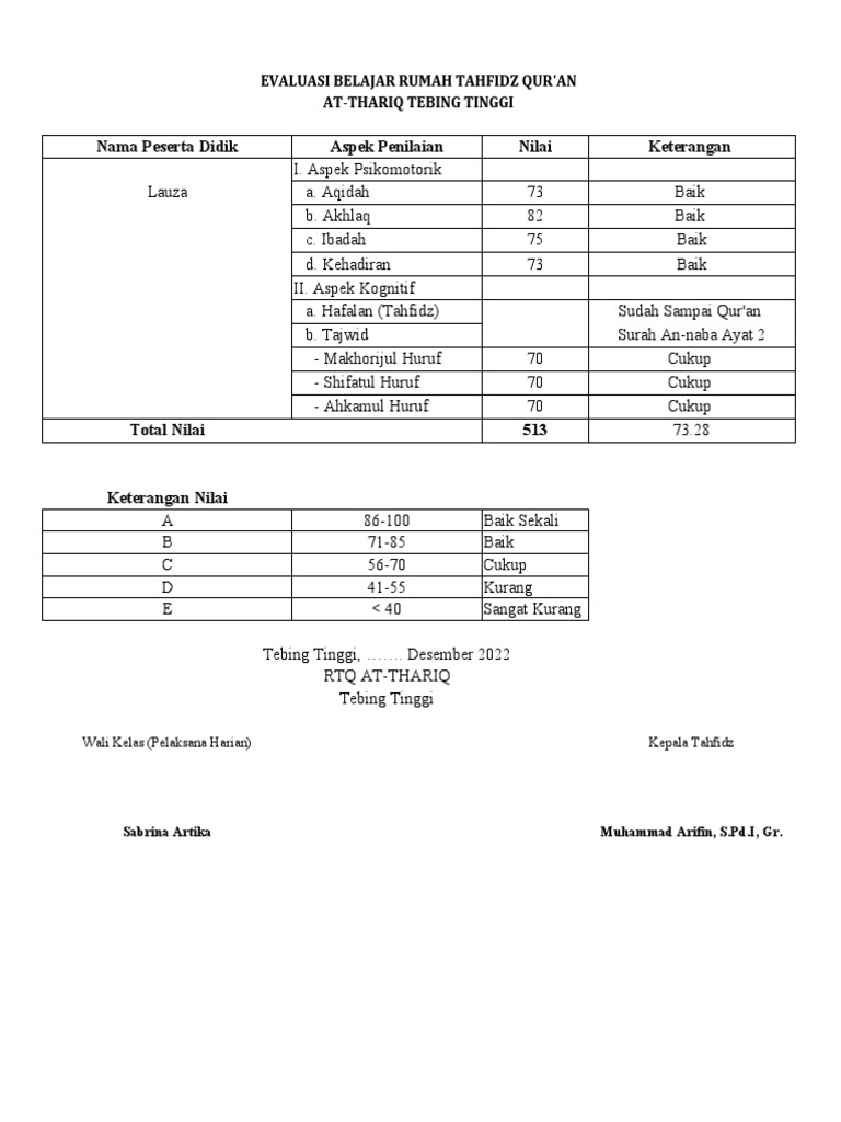 RAPORT Tahfidz Kls TK Lauza | PDF