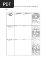 Toastmasters Speech Contest Rulebook 2025 | PDF | Ballot | Camera