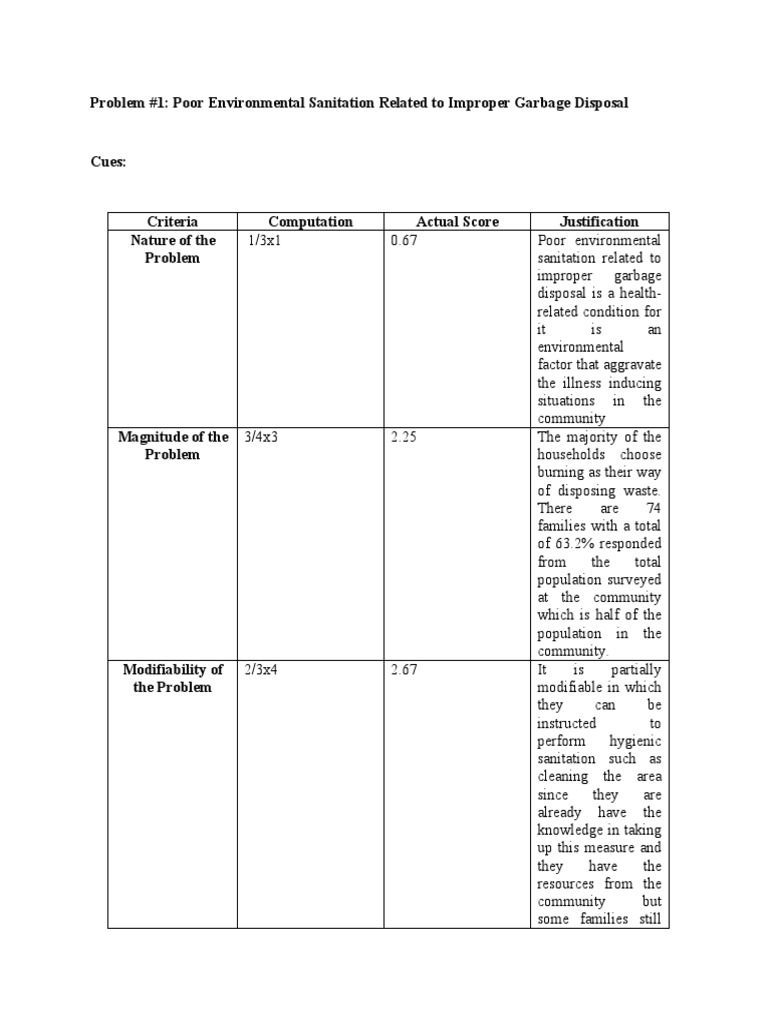 Part in CHN Book | PDF | Sanitation | Medicine