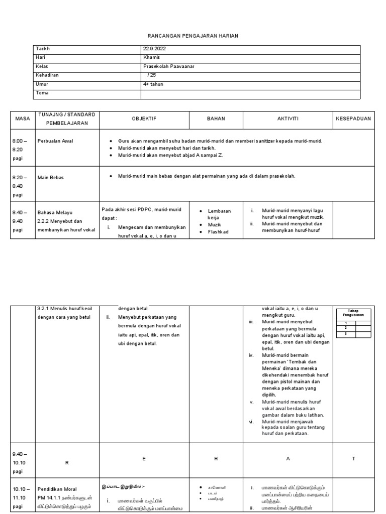 RPH 22 September 2022 | PDF