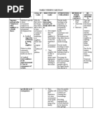 Family Nursing Care Plan in Case Study | PDF | Risk | Health Care