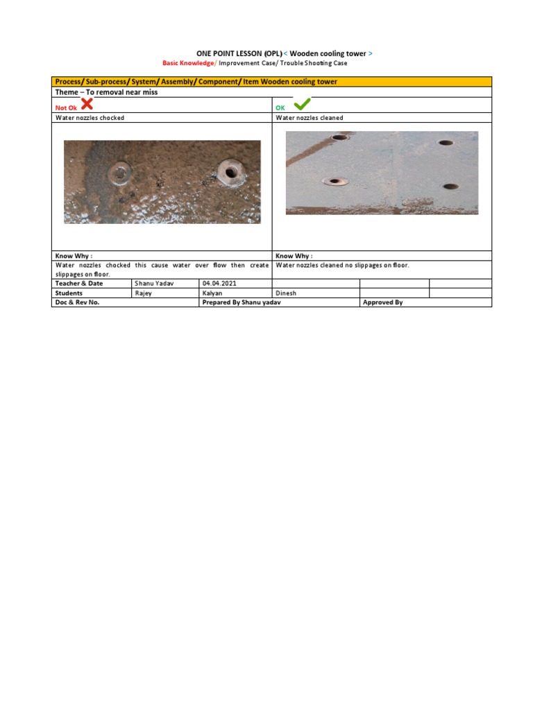 One Point Lesson (Opl) Wooden Cooling Tower Process/ Sub-Process ...