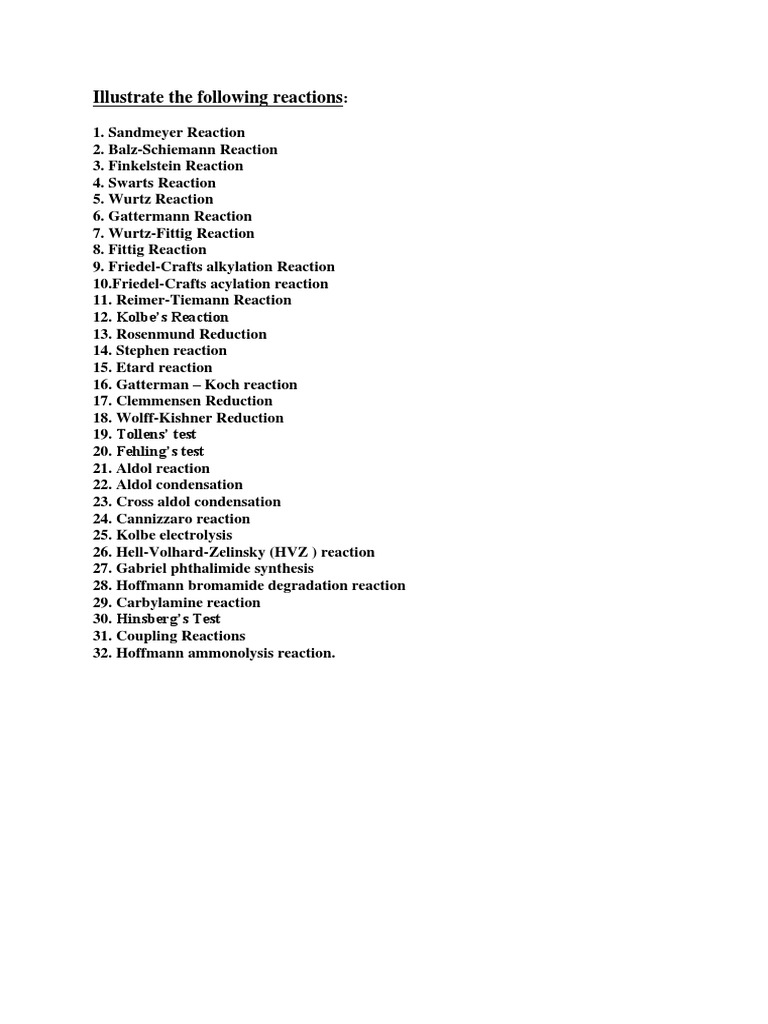 Name Reactions | PDF