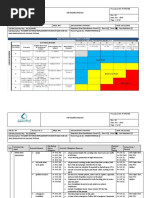 ADNOC Refining Standard Drawings List | PDF | Storm Drain | Electrical ...