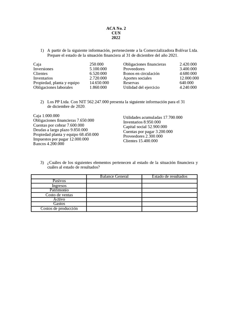 ACA 2 Fundamentos de Contabilidad | PDF