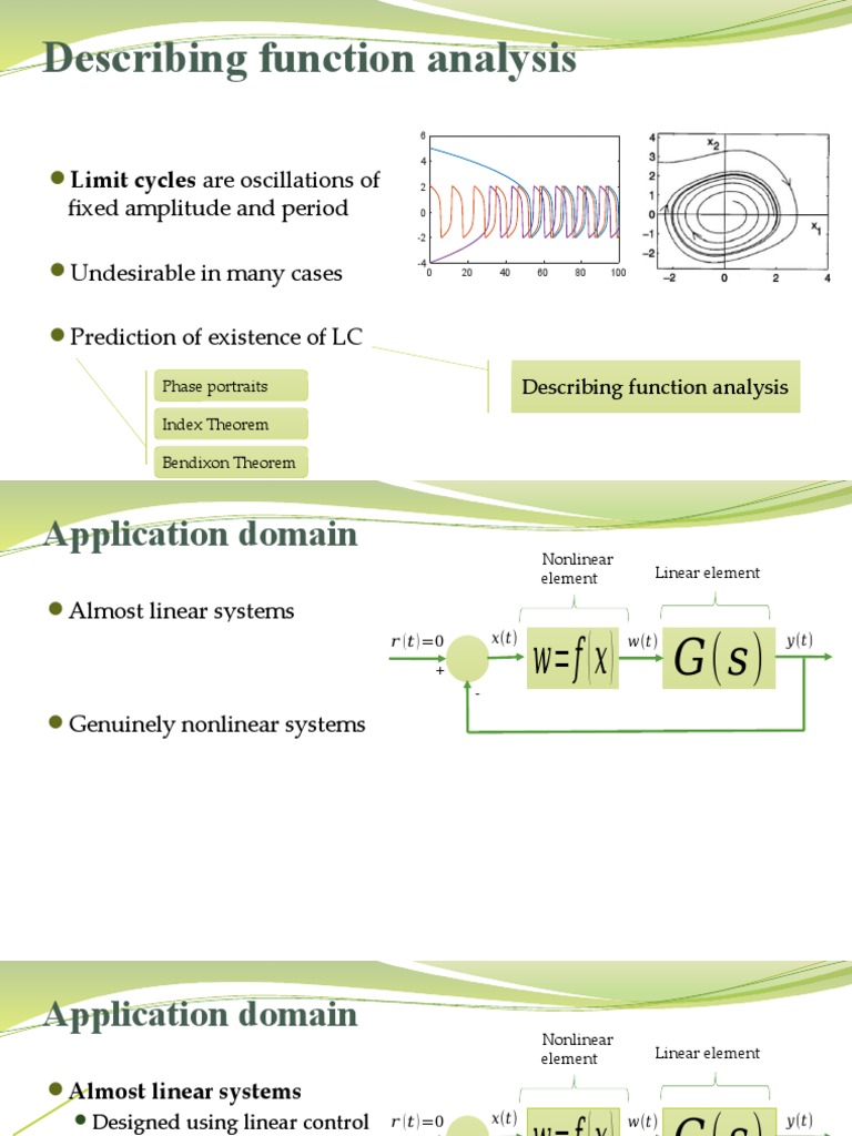 Ncs21 03 Describing Function Analysis 01 Pdf Nonlinear System Systems Theory