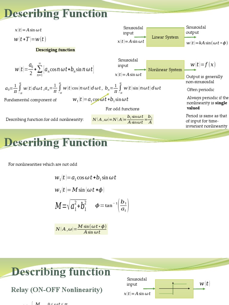 Ncs21 03 Describing Function Analysis 02 Pdf Nonlinear System Mathematical Physics