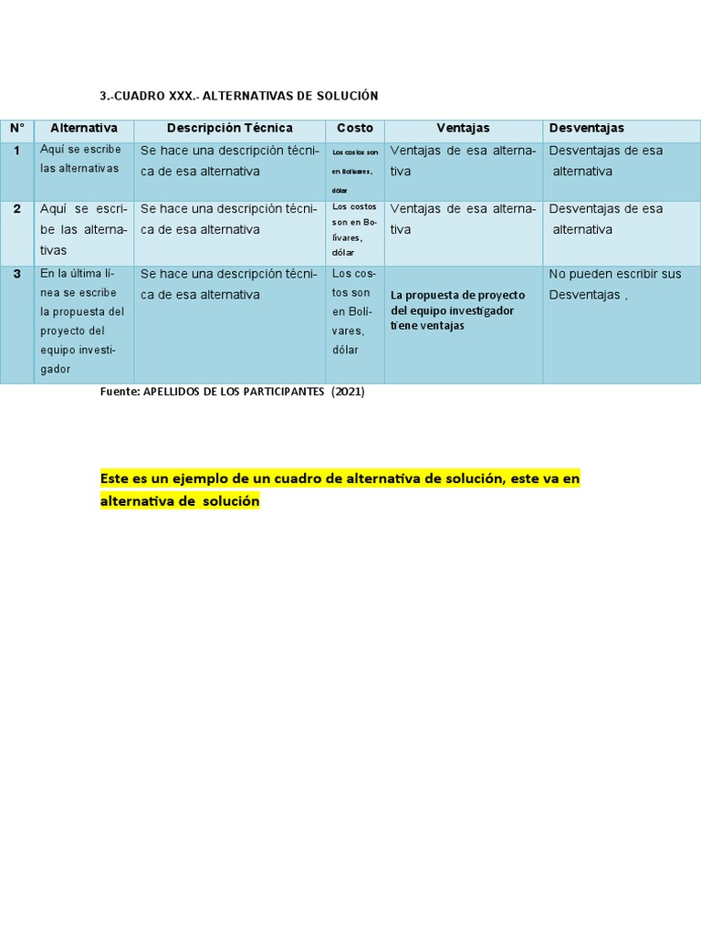 Ejemplo de Altern de Soluc | PDF