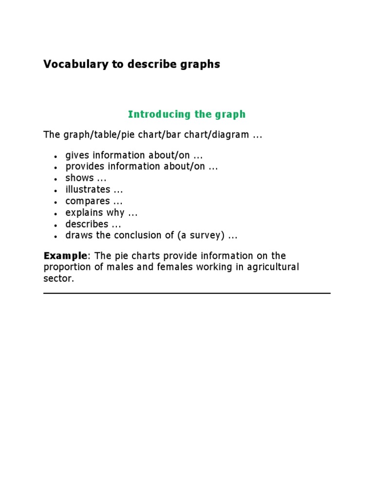 Vocabulary To Describe Graphs | PDF