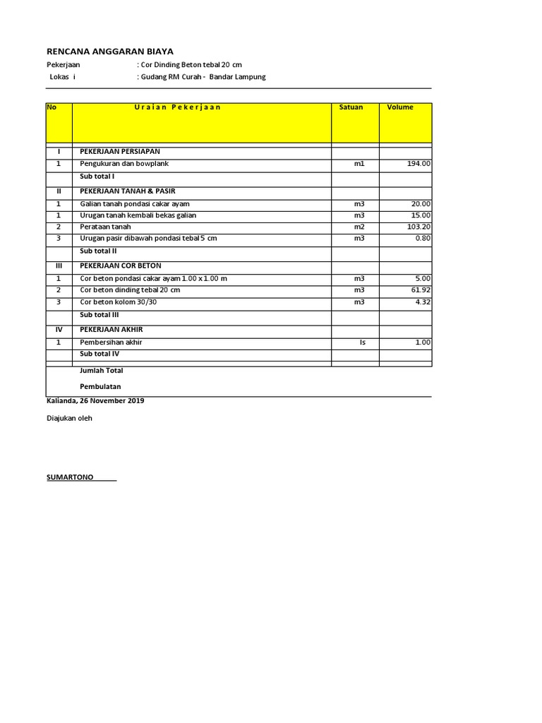 Cor Dinding Beton | PDF