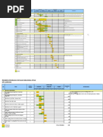 PT PLN Nps - Vms SCM - Vendor | PDF