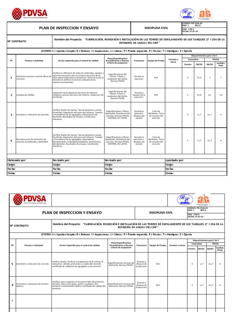 Plan de Inspección: Torres de Enfilamiento | PDF | Hormigón | Acero