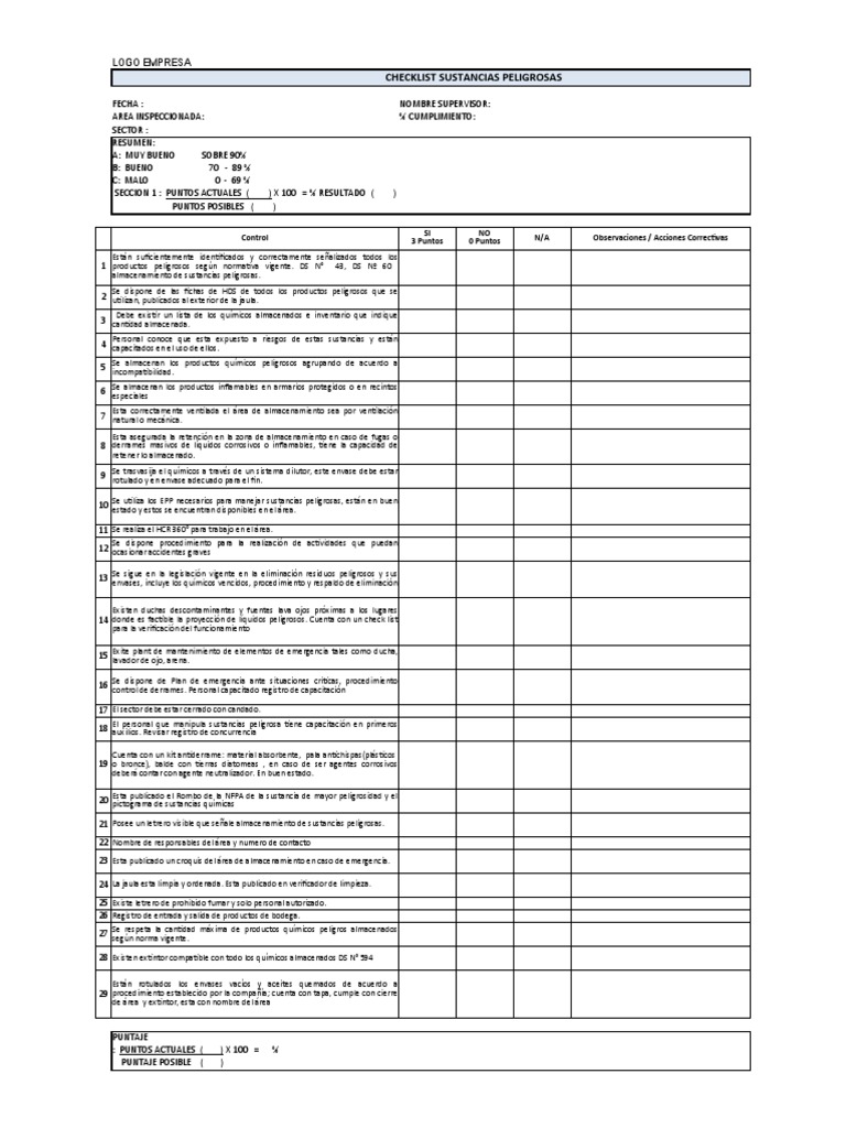 Checklist de Sustancias Peligrosas | PDF