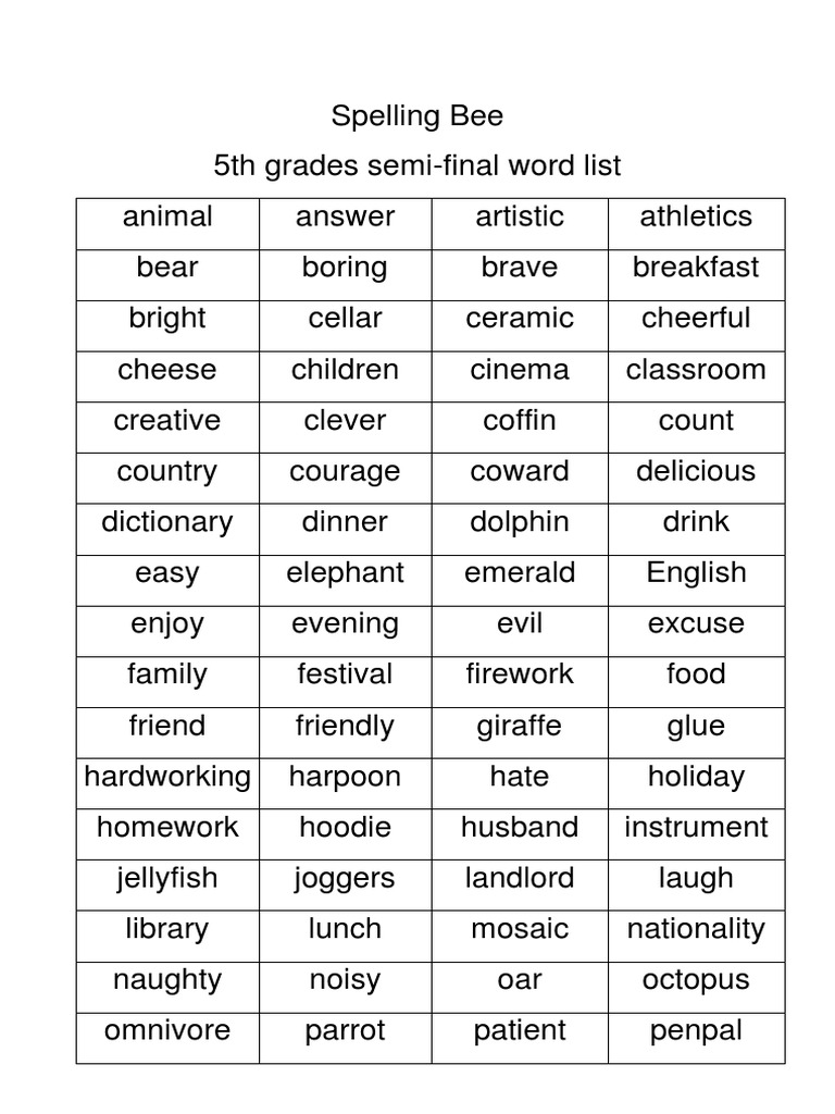 Spelling Bee Class Words | PDF