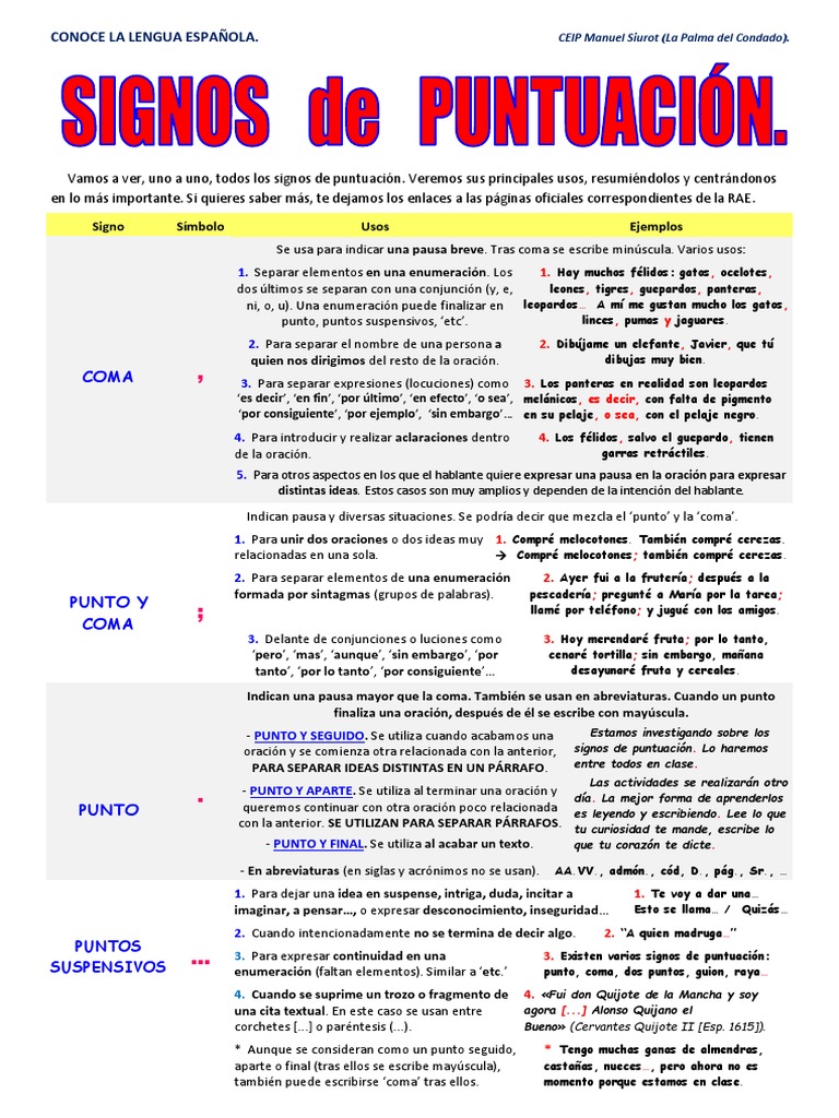 Los signos de puntuación: claves para una correcta comunicación escrita ...
