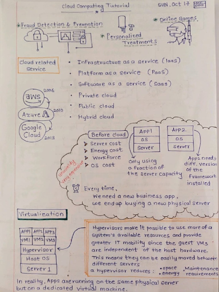 Cloud Tutorial | PDF | Cloud Computing | Platform As A Service
