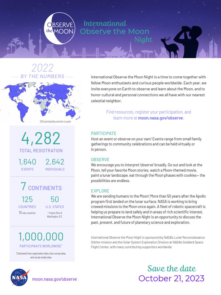 Iomn Onepager 2022 Final | PDF | Moon | Nasa