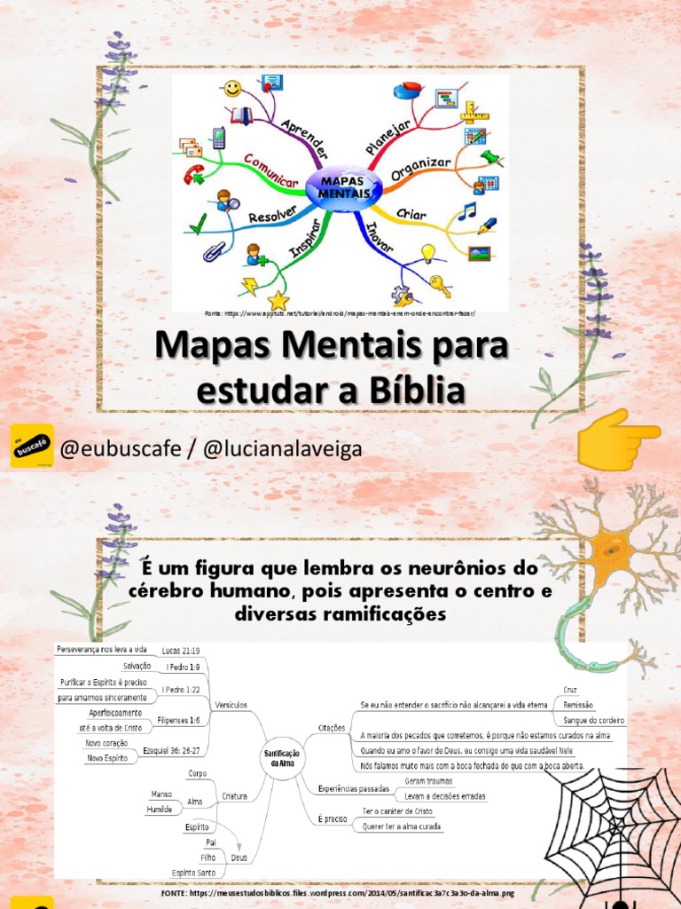 Uso De Mapas Mentais No Estudo Da Bíblia Pdf Pensamento Mente