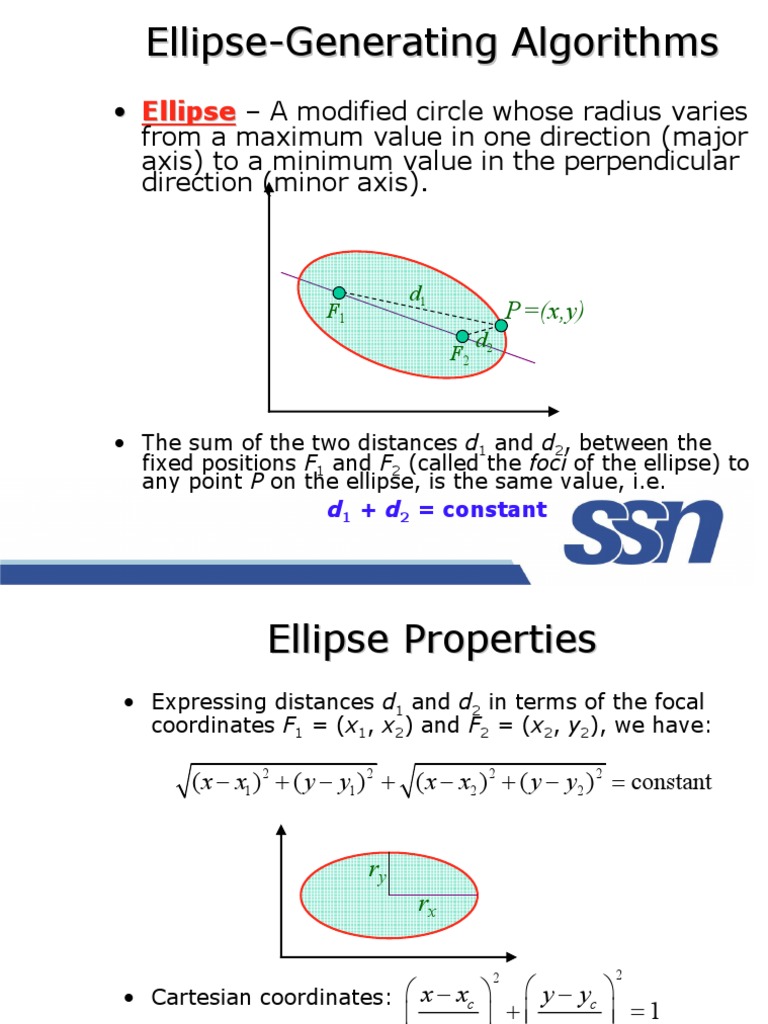 Elipse Drawing Pdf Ellipse Cartesian Coordinate System
