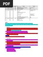 Draft Proposal Employee Gathering | PDF