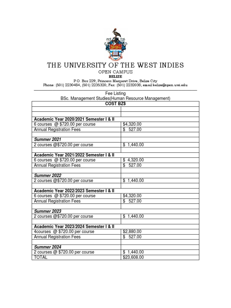 UWI Fees Breakdown File | PDF