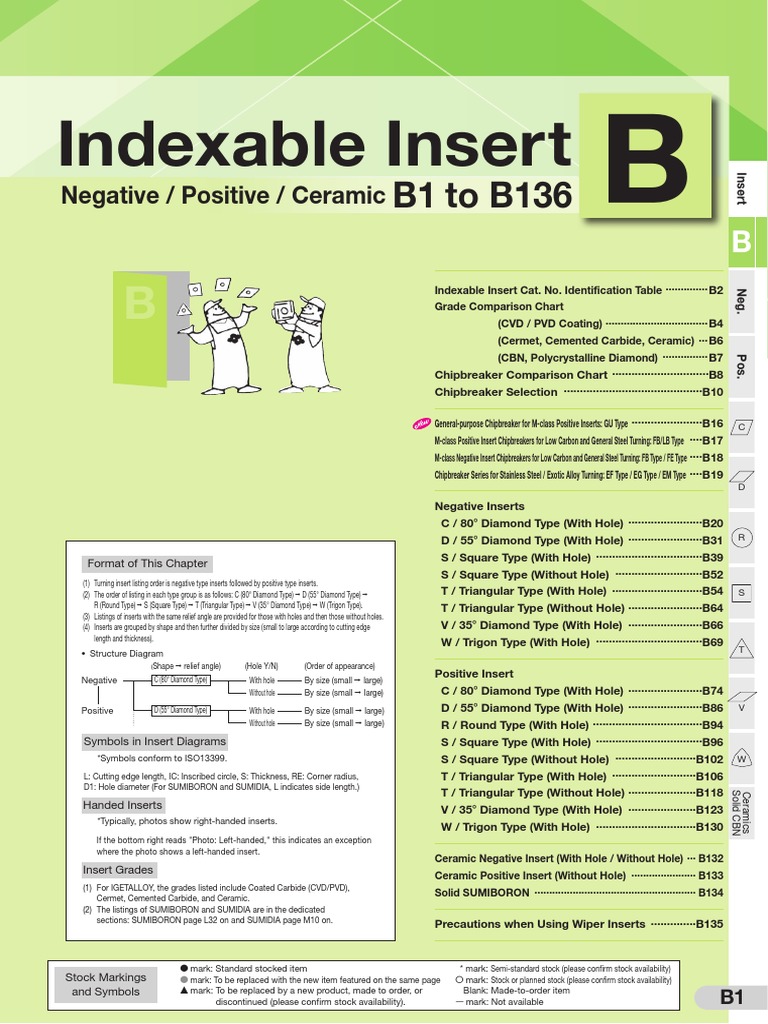 Sumitomo Insert Stock and Specifications | PDF | Triangle | Circle