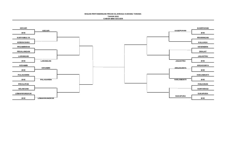 Bagan Pertandingan Soccer | PDF
