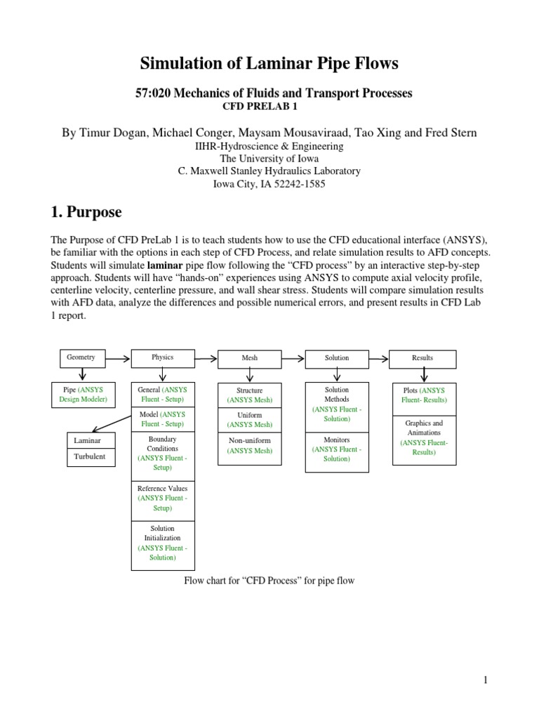 CFD Prelab1 | PDF | Computational Fluid Dynamics | Reynolds Number