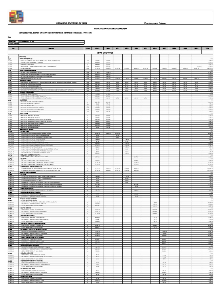 Valorizado Cochamarca | PDF | Materiales de construcción | Elementos arquitectónicos