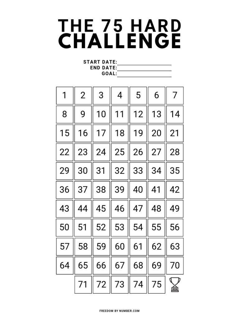 The 75 Hard Challenge | PDF