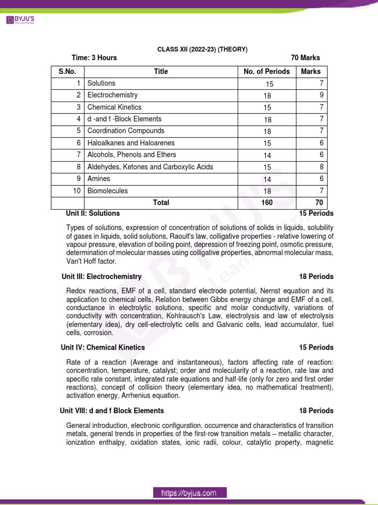 CBSE Class 12 Chemistry Syllabus 2022 23 | PDF | Chemical Reactions ... CBSE Class 12 Chemistry Syllabus 2022 23 | PDF | Chemical Reactions ...