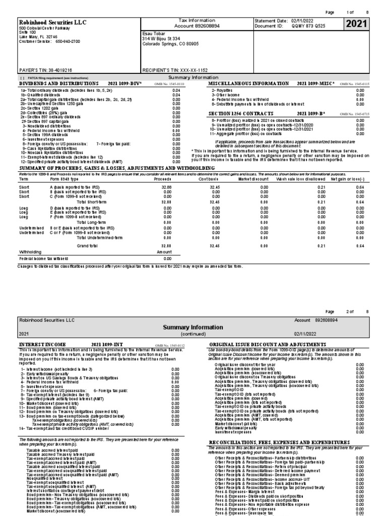 2021 - Robinhood Securities 1099 | PDF | Income Tax In The United ...