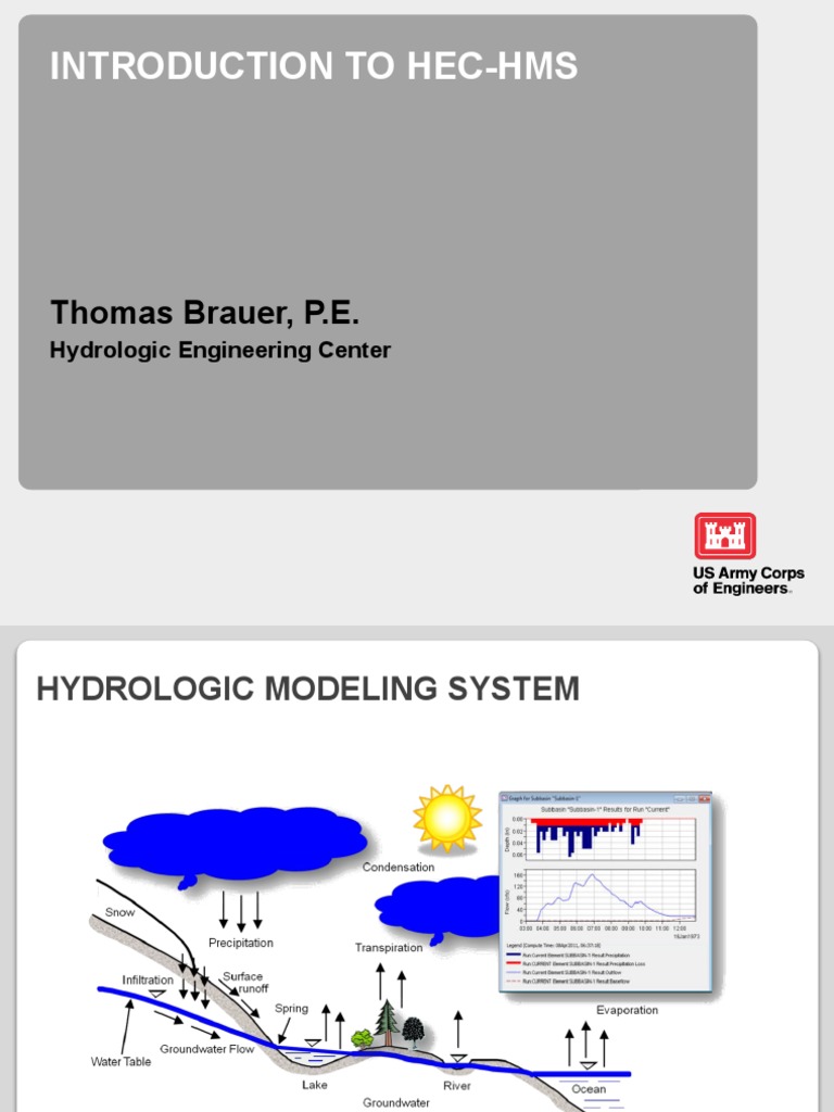 Hec Hms Overview Pdf 