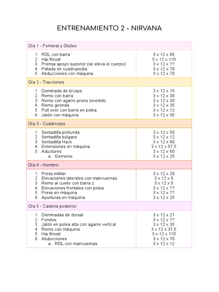 Rutina Verano Nirvana | PDF