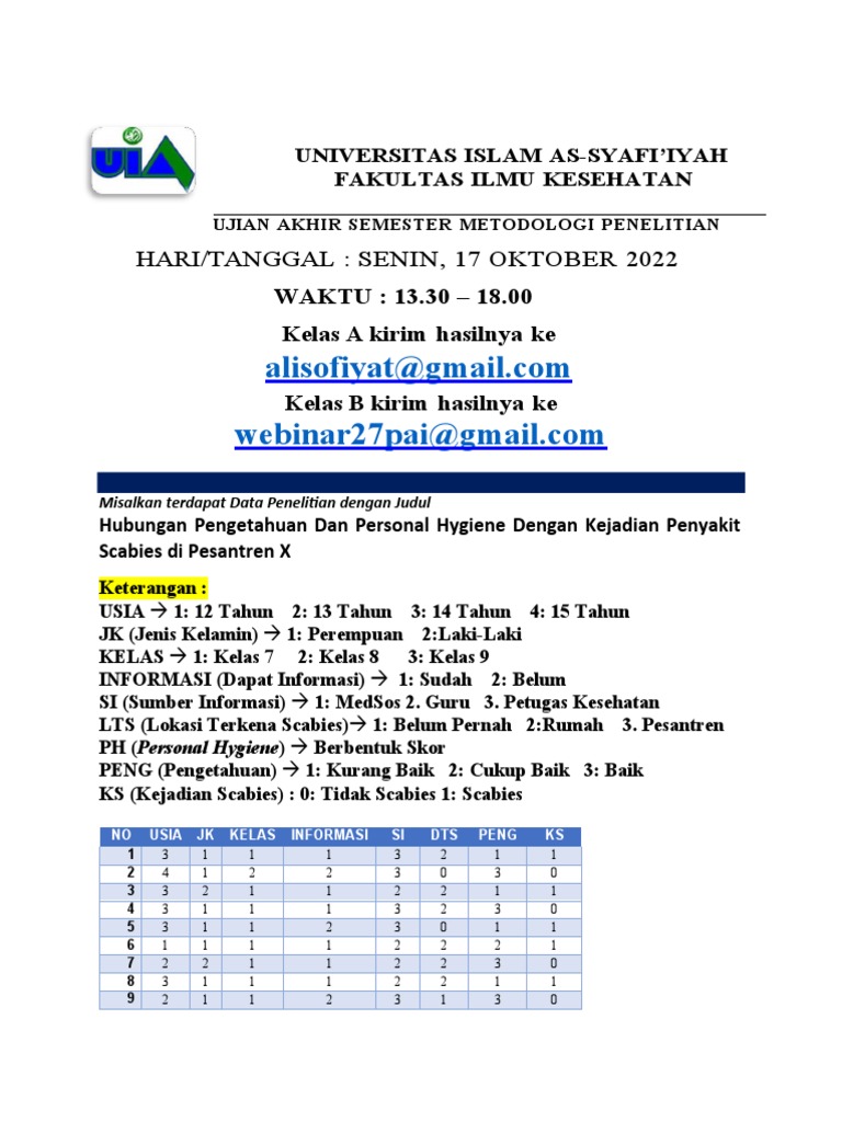 Uts Oktober 2022 | PDF | Metode & Bahan Ajar